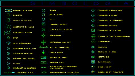 autocad lt electrical symbols plmdd