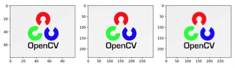 Super Resolution In OpenCV