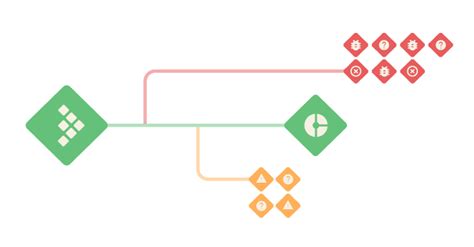 Flaky Tests In Software Testing How To Identify Fix And Prevent Them