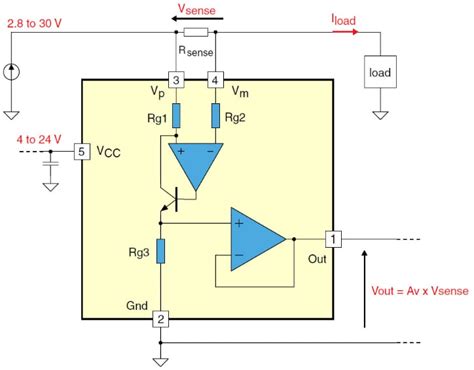 High Side Current Sense Circuit