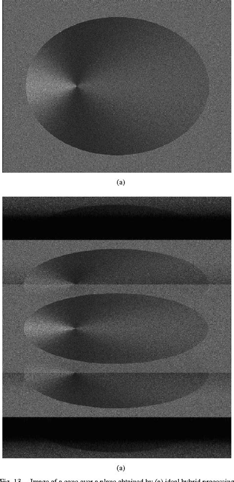 Figure 1 From Efficient Simulation Of Hybrid Stripmap Spotlight Sar Raw Signals From Extended