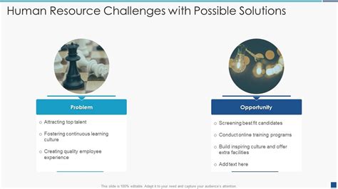 Human Resource Challenges With Possible Solutions Icons Pdf