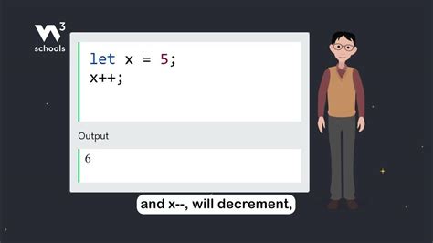 Javascript Arithmetic Operators Part 6 Incrementdecrement
