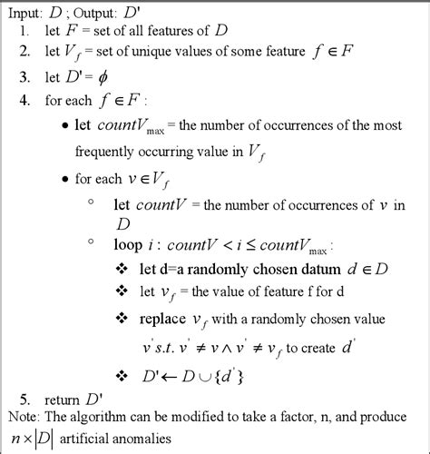 figure 2 1 from a lightweight intrusion detection system for the