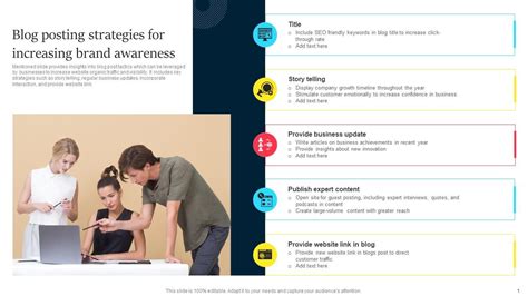 blog posting strategies for improved customer conversion with business