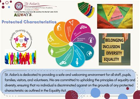 Protected Characteristics St Aidans Primary School A Church Of
