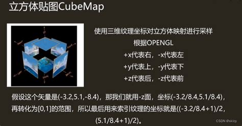 Shader学习笔记（二）纹理采样shader 采样 Csdn博客