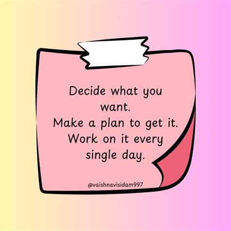 Vaishnavi Sidam On Linkedin Plan Linkedin Growth Motivation Tiptuesday Transformationtuesday