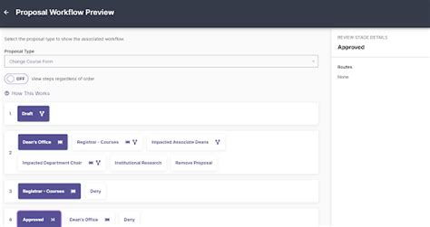 Workflow Visualization Tool For Curriculum Management Watermark