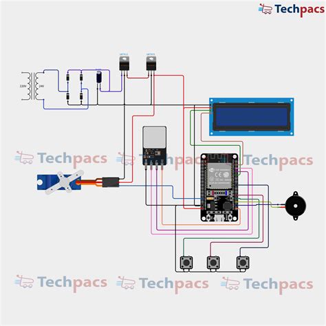 Fingerprint Sensor Biometric Access Control System Using Iot For Secure
