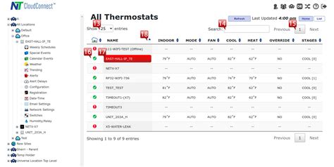 Nt Help Dashboard Help