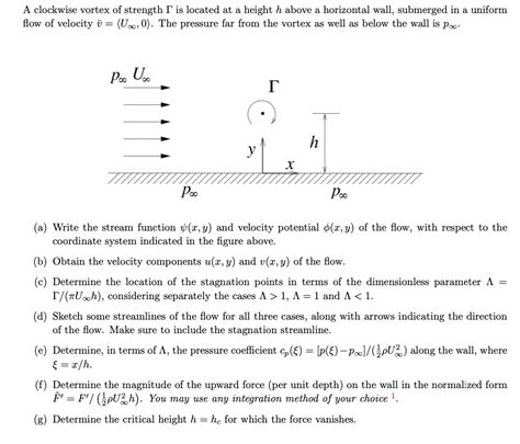 a clockwise vortex of strength Γ is located at a