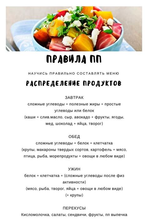 Пин от пользователя Теслер Кристина Сергеевна на доске Питание ...