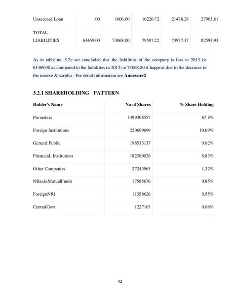 cpp report