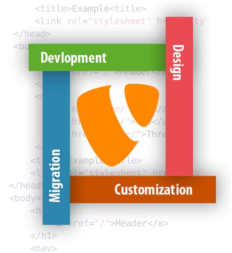 TYPO Development Ascent Web Services