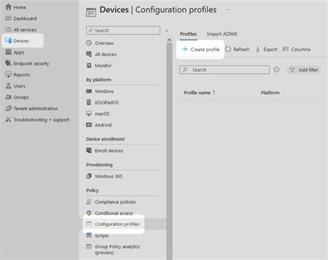 Small Business Cloud Security Guides Technical Example User