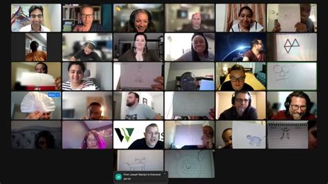 Mohsin Shahzad On Linkedin Csm Scrum Agile