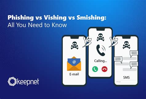 Vishing Vs Phishing Vs Smishing Guide Keepnet