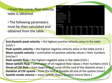 Csf Flow Study Pptx