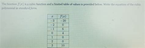 The function f(x) is a cubic function and a limited table of values is provided below. Wri [algebra]