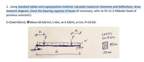 Solved Using Standard Tables And Superposition Method Chegg