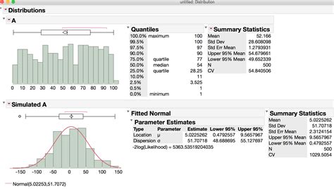 solved simulating data with random formula jmp user community