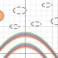 Rainbows Desmos