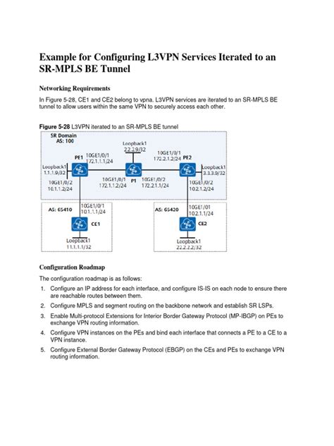 Example For Configuring L3vpn Services Iterated To An Sr Pdf Virtual Private Network Wide
