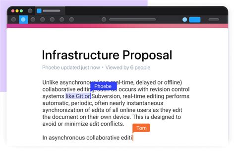 home cybermind works