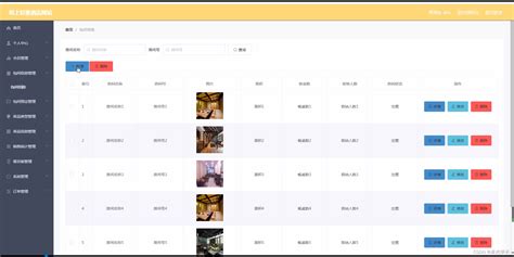 Java计算机毕业设计陌上轻奢酒店网站（附源码、数据库）酒店网站源代码 Csdn博客