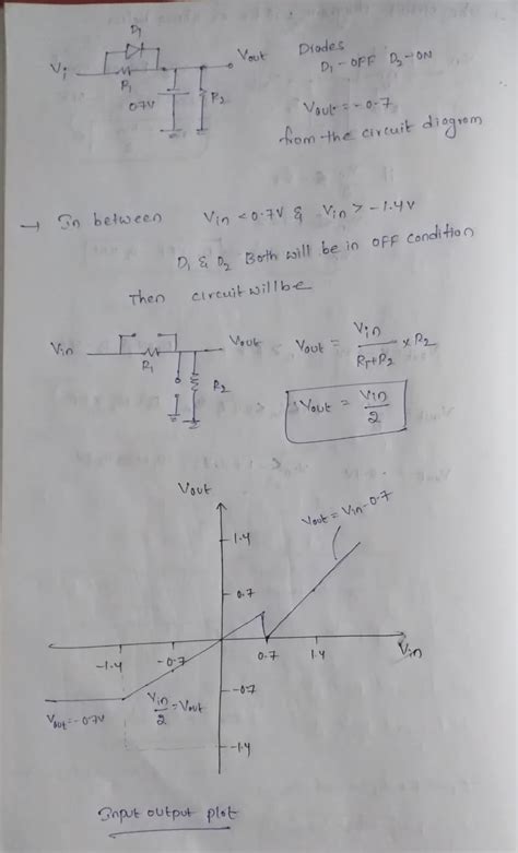 Solved Assuming Vdon 07 V For Each Diode Plot The Inputoutput Course Hero