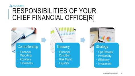 Whether You Are Considering Selling Your Business Seeking Investment Opportunities Or Simply