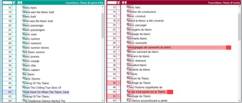 Ui Translation User Interface Translation Star Translation