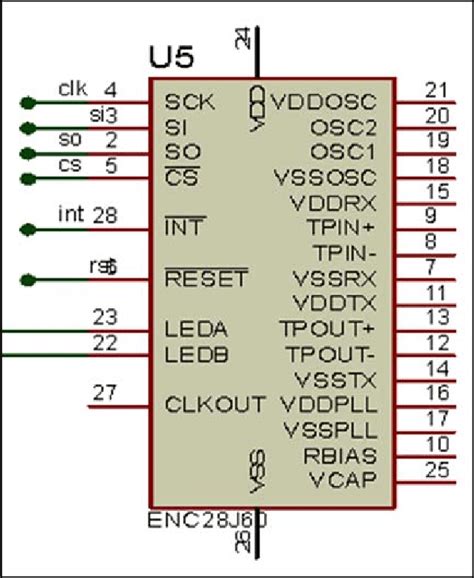 Encoder Pin Diagram Download Scientific Diagram
