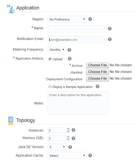 Enabling Distributed Logging And Tracing In Microservices On Oracle Cloud By Venkat Y Medium