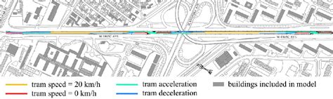 figure 4 from the analysis of low noise protection barriers influence