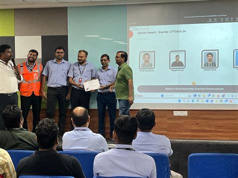 Aditya Pathak On Linkedin I Just Wanted To Express My Heartfelt Gratitude For Recognizing My