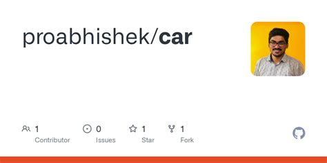 Github Proabhishekcar