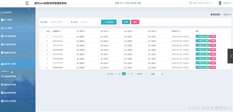 Nodejs基于java的养老服务管理系统程序论文 可用于毕业设计 Csdn博客