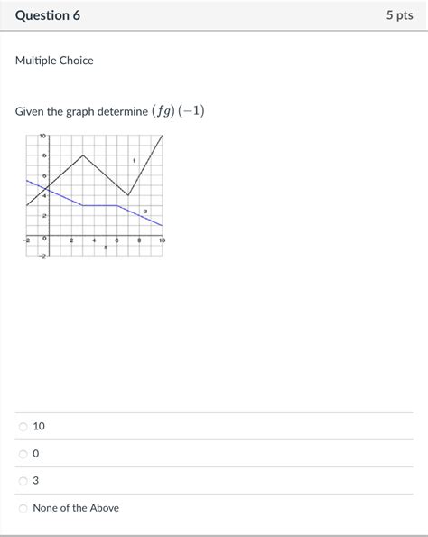 Solved Question 6 5 Pts Multiple Choice Given The Graph Chegg Com