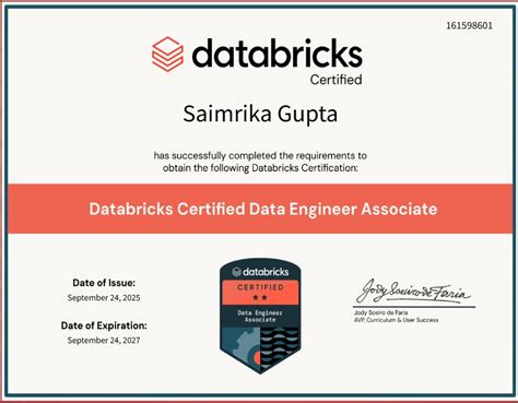 Databricks Dataengineer Bigdata Saimrika Gupta