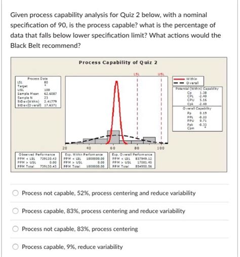 Solved Given Process Capability Analysis For Quiz 2 Below