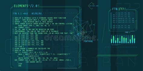 Fortran Programming Software