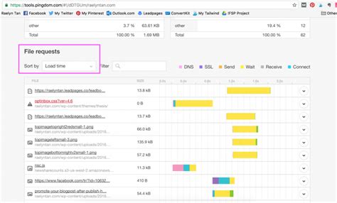 SEO Tips For Newbies Ranking Your Blog Content