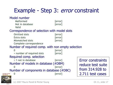 Ppt Combinatorial Testing Powerpoint Presentation Free Download Id