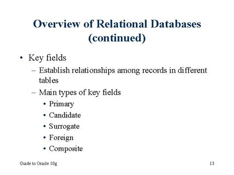 Chapter 1 Clientserver Databases And The Oracle 10