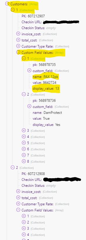 aggregate data from multiple operations how to make community