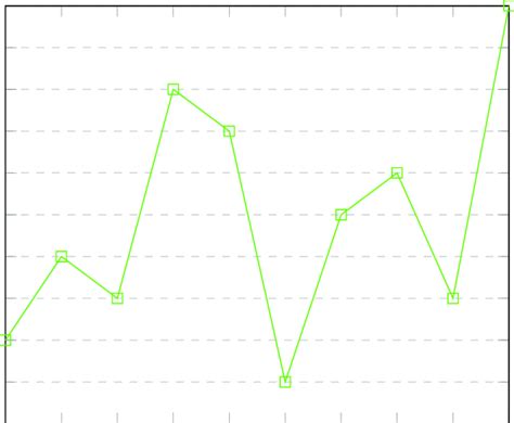 Graphical Representation Of The Fuzzy Set In Example 21 Download