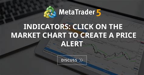 Indicators Click On The Market Chart To Create A Price Alert