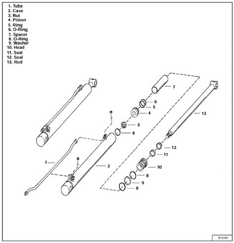 Bobcat S70 Cylinder Lift Parts Identification